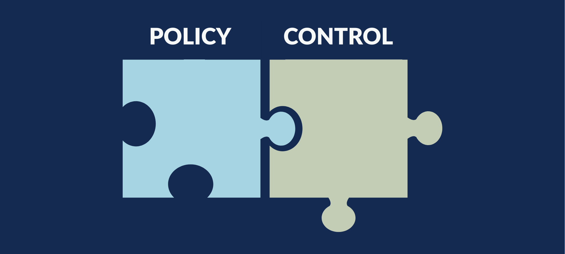 Policy vs. Control: Why Both Matter in Cybersecurity - GovRAMP